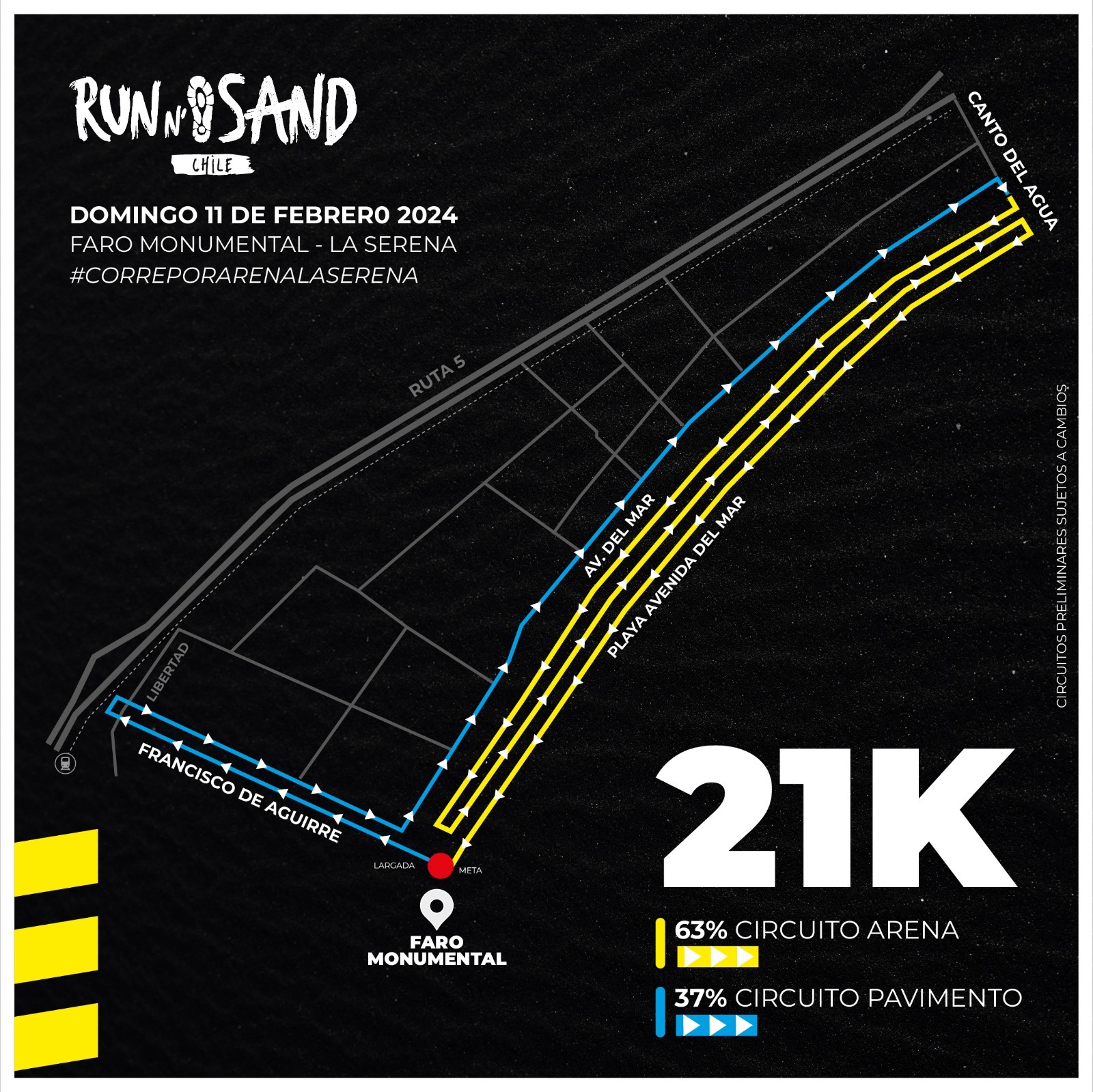 Prepárate para el Run n’ Sand La Serena 2024 - Runchile.cl