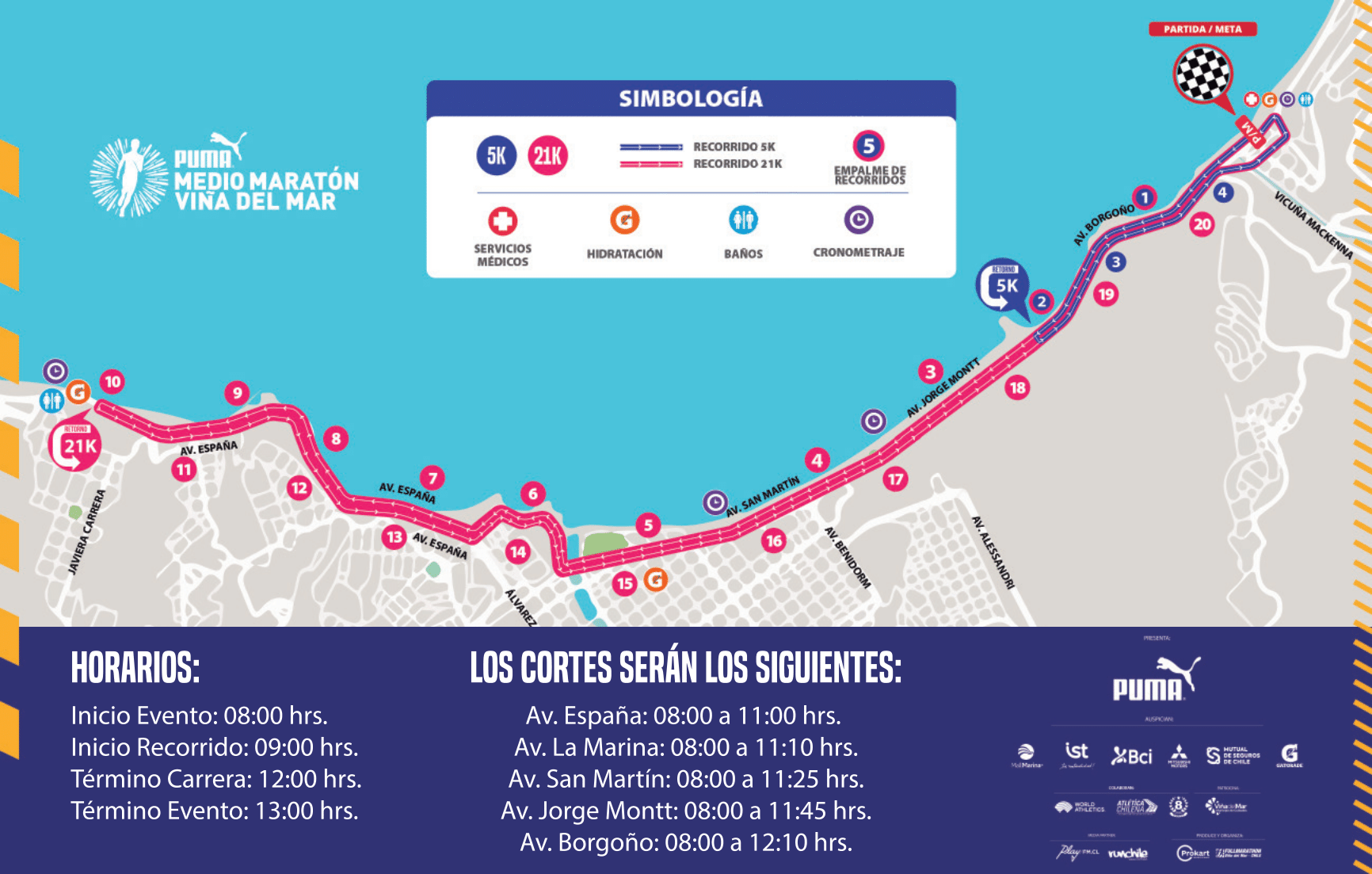 Todo lo que debes saber: PUMA Medio Maratón de Viña del Mar 2024 ...